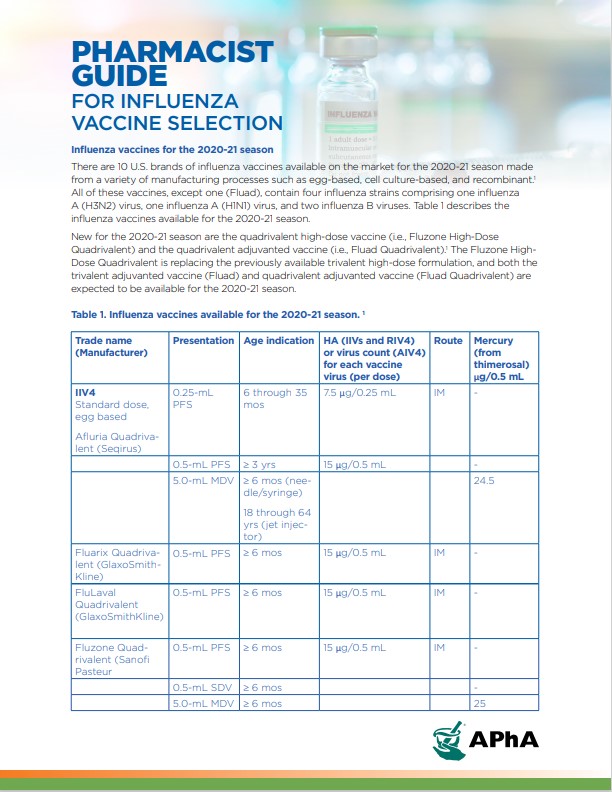 Immunization Center | American Pharmacists Association